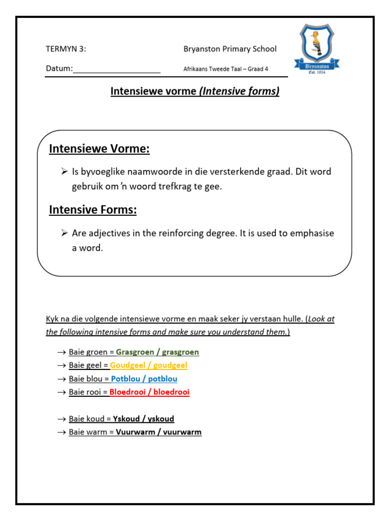 Intensiewe Vorme | PDF