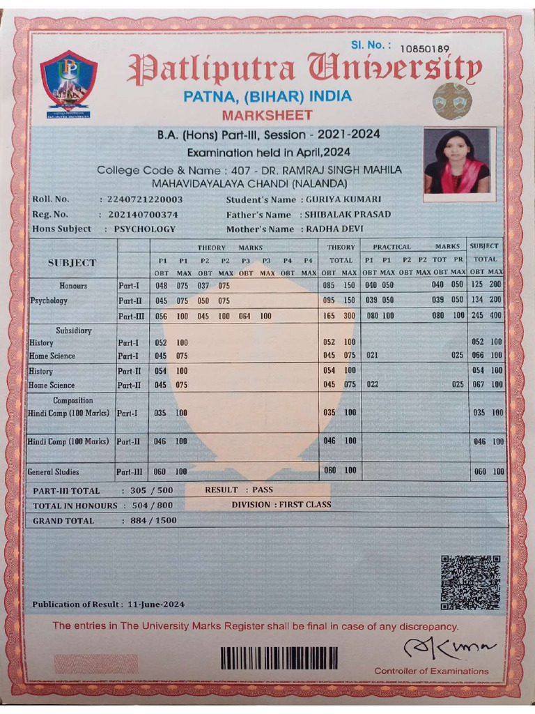 Guriya BA Final Year Marksheet | PDF