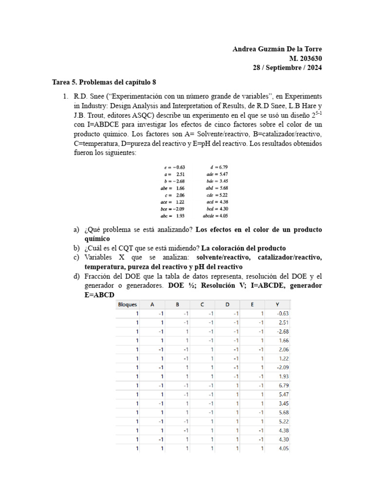 Tarea 5. Problemas Cel Capítulo 8. Andrea Guzmán 203630 | PDF | Análisis de variación | Experimentar