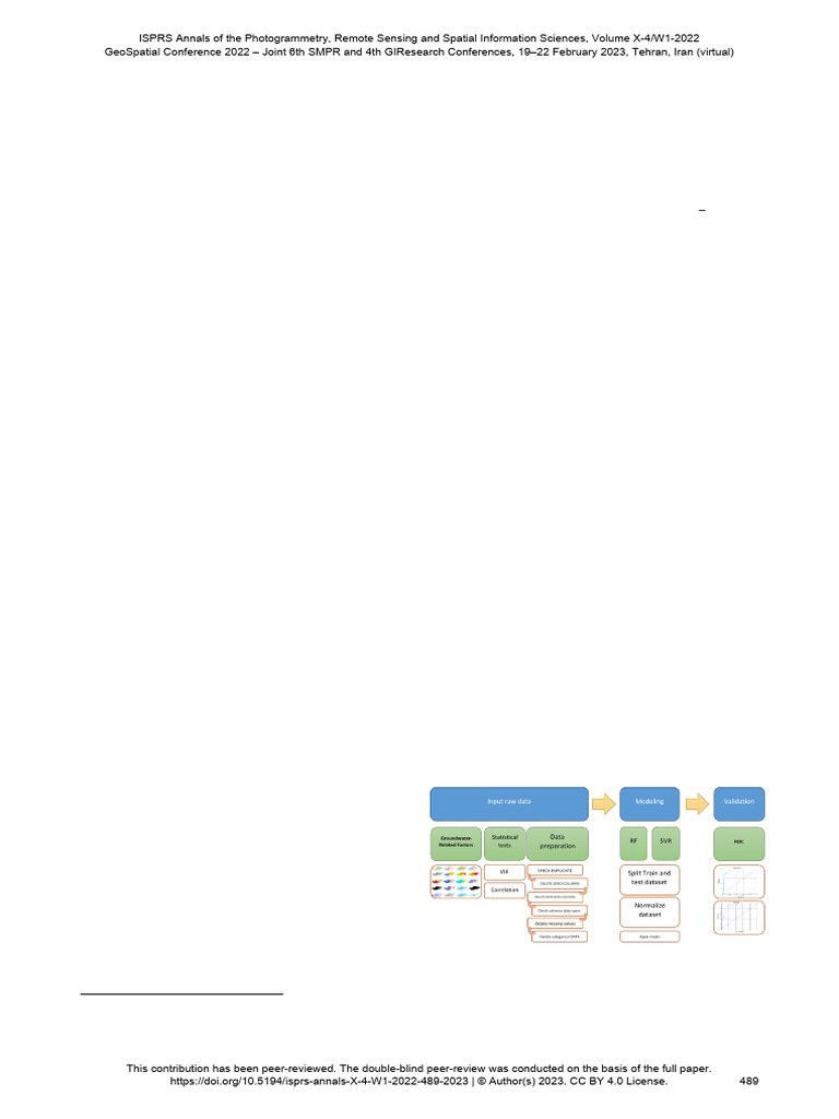 Gis-Based Groundwater Potential Mapping Using Mach | PDF | Support Vector Machine | Receiver ...