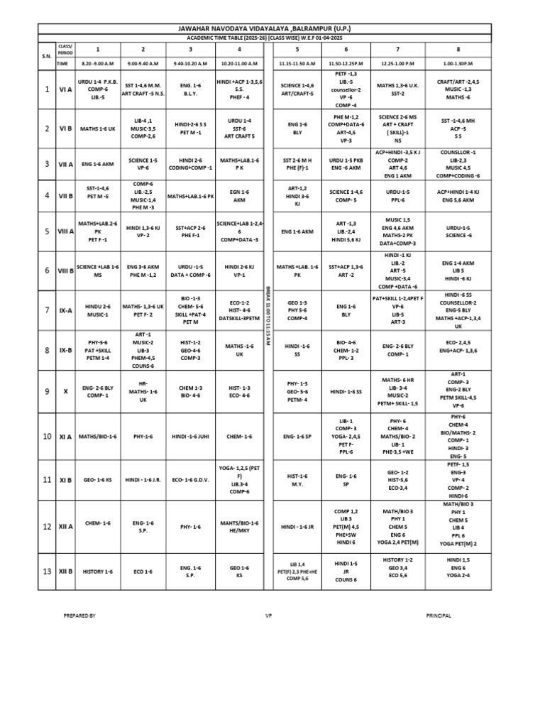 Classwise Time Table 2025-26 | PDF | Languages Of India