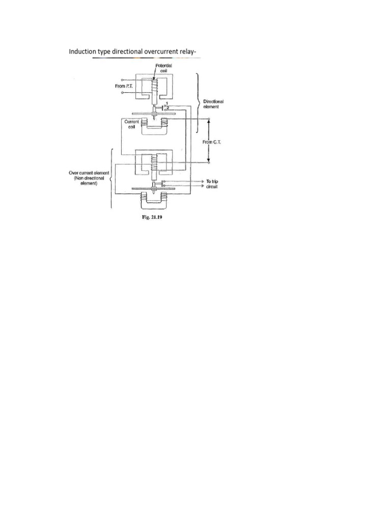 Induction type directional overcurrent relay | PDF | Electromagnetic ...