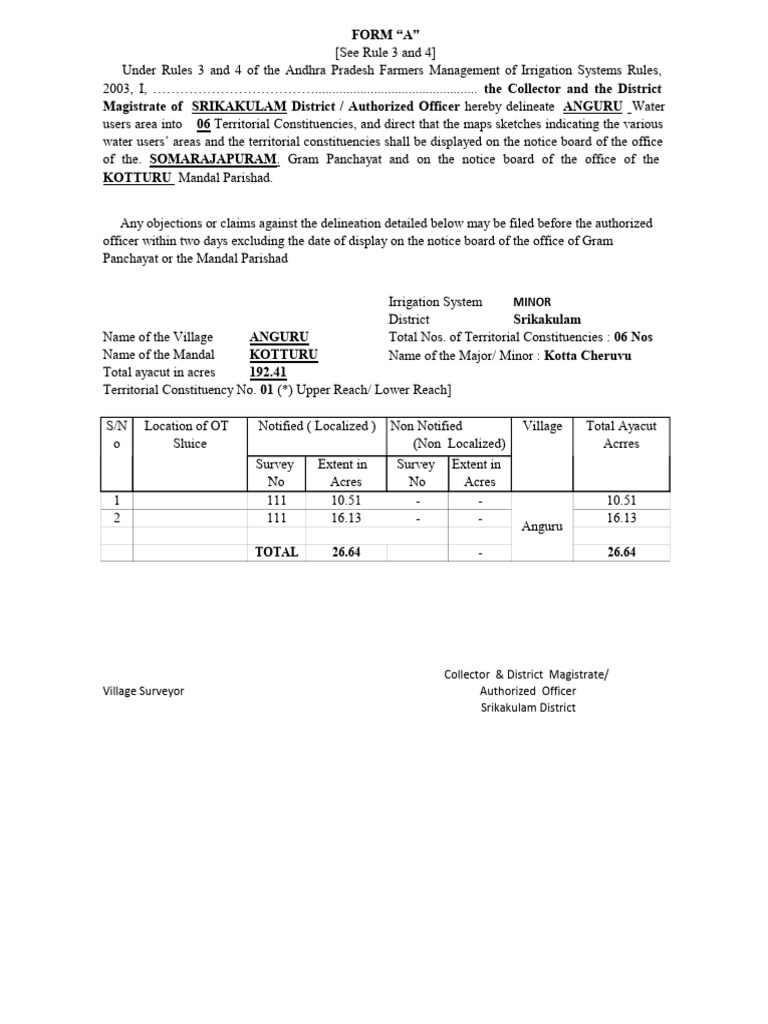 Anguru WUA | PDF | Government Of India