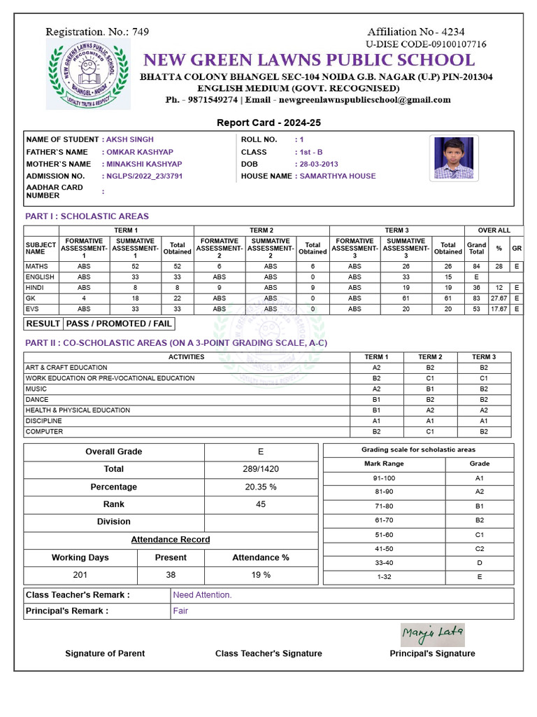 1-b | PDF | Written Communication | Educational Assessment And Evaluation