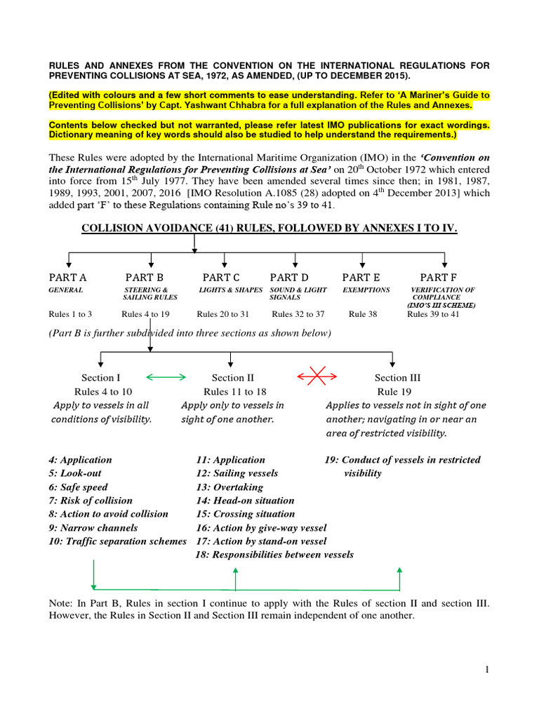 COLREGS or Rules of IRPCS or ROR Highlig | PDF | Traffic | Shipping