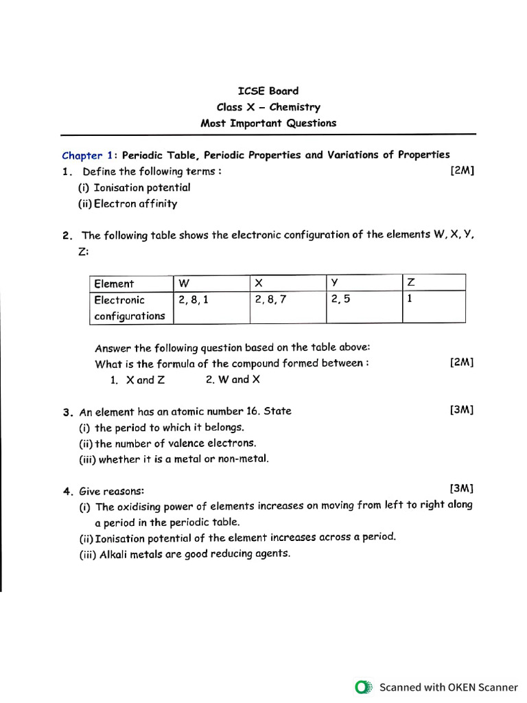 Periodic Classification of Elements | PDF