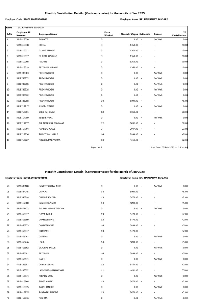 Esic Challan Jan 2025 | PDF