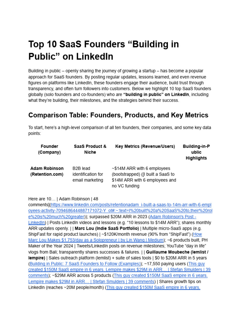 Top 10 SaaS Founders "Building in Public" On LinkedIn | PDF | Startup Company | Small Business ...