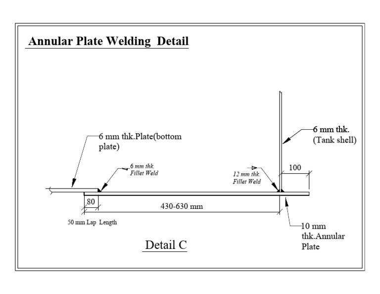 4 Drawing Model Pdf