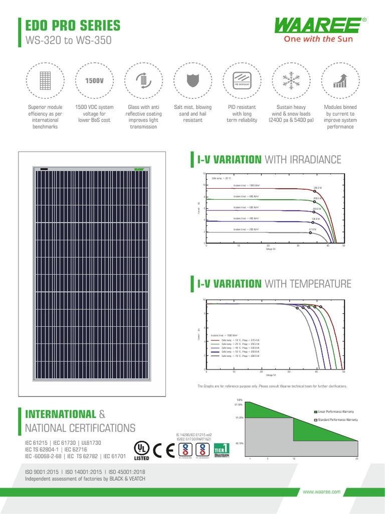 EDO PRO SERIES WS 320 350 734630e7c0 | PDF | Solar Cell | Electricity