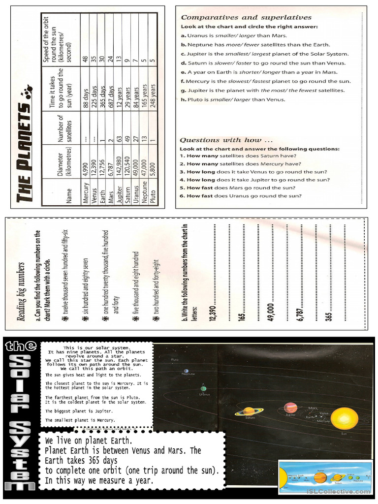 The Solar System | PDF