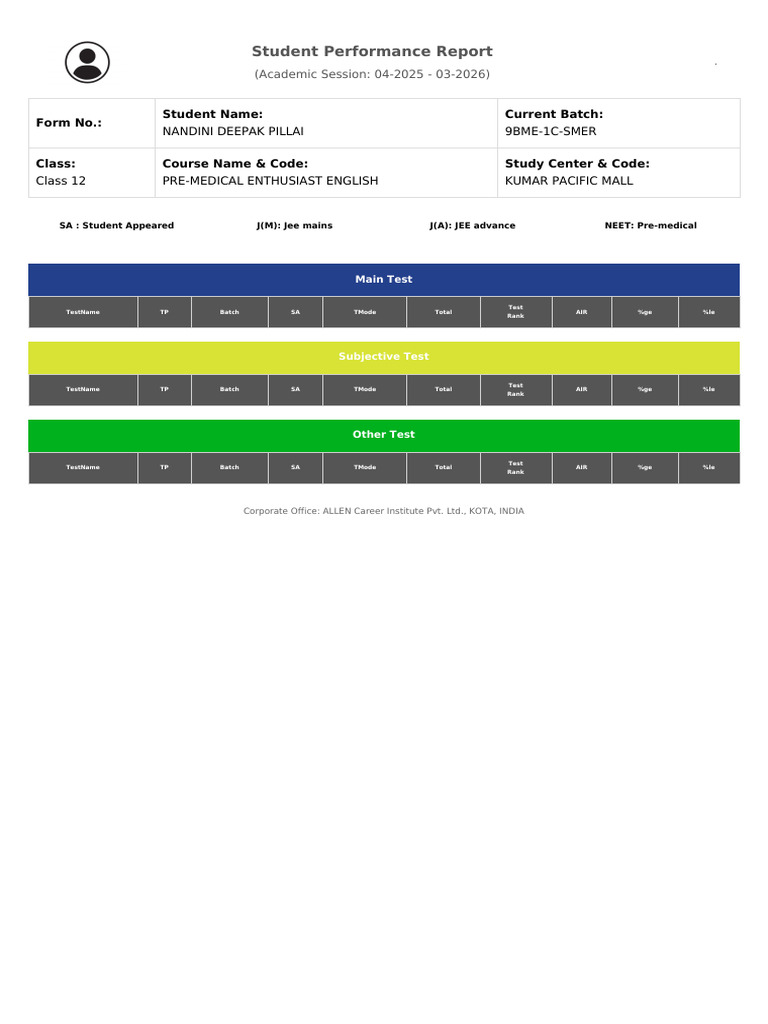 NANDINI DEEPAK PILLAI - S Performance Report | PDF