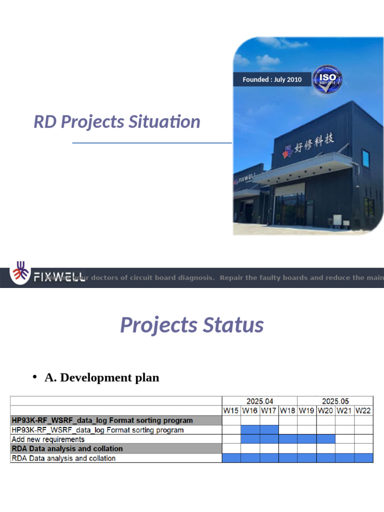 Div RD Weekly Meeting 20250422 | PDF