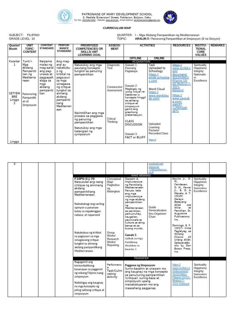 FILIPINO 10 Curriculum Map Q1 - A5 Pangwakas Na Gawain | PDF