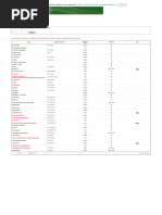 MIMS Summary Table-G6PD | PDF