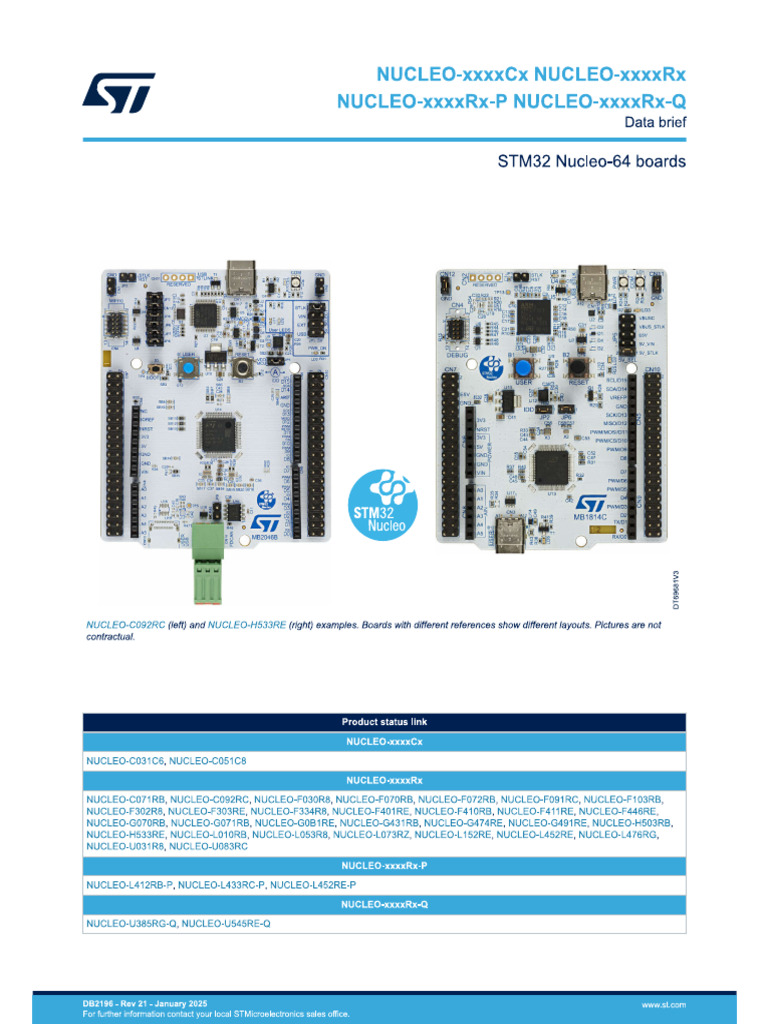 Nucleo 64 | PDF