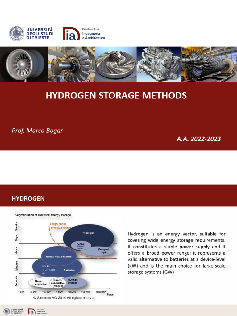 Hydrogen Storage Methods | PDF | Hydrogen | Gases