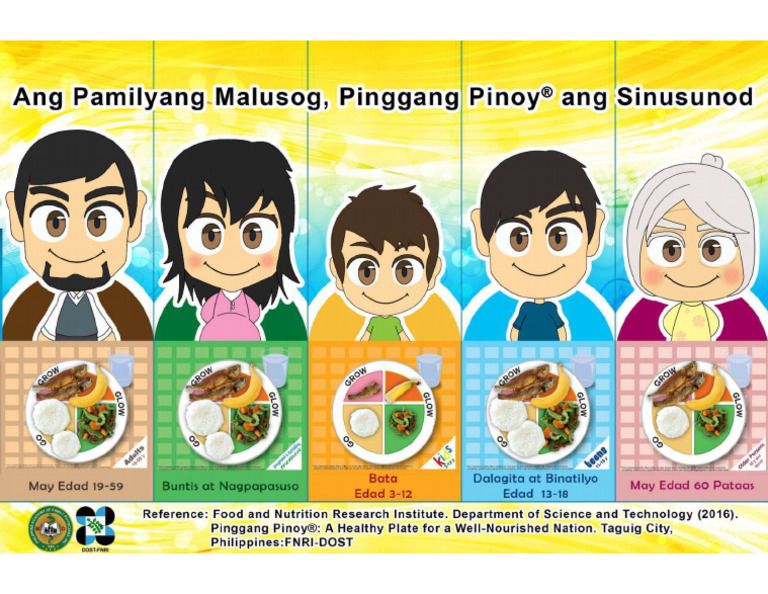 Pinggang Pinoy | PDF