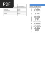 PCMC Administration Area | PDF