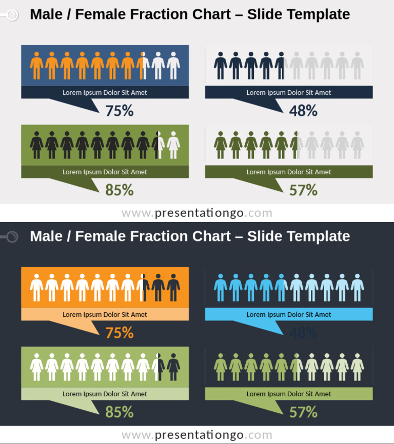 2 1044 Male Female Fraction Chart PGo 16 9 | PDF