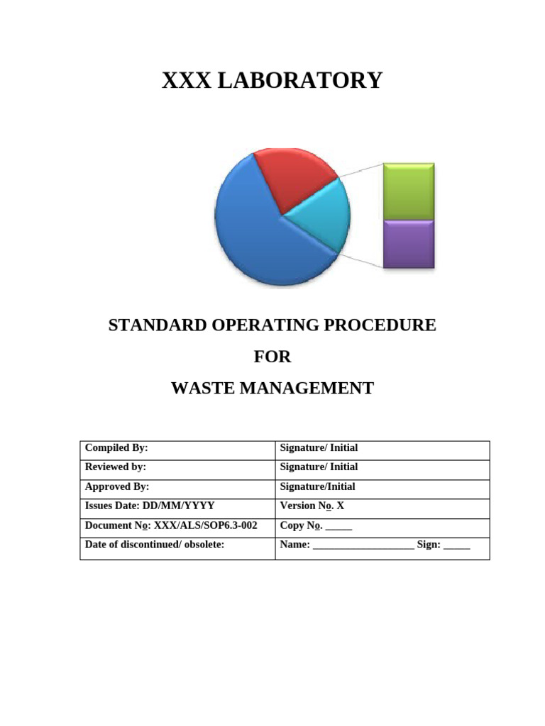 Laboratory Waste Management SOP | PDF | Waste | Laboratories