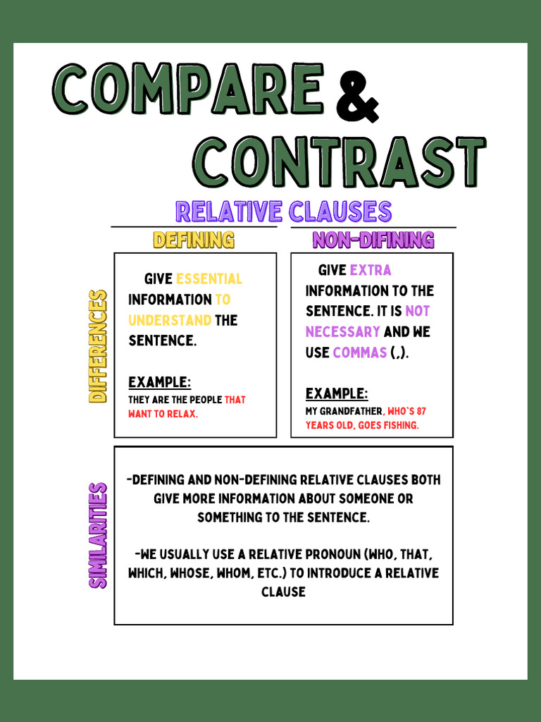 Compare and Contrast Relative Clauses | PDF
