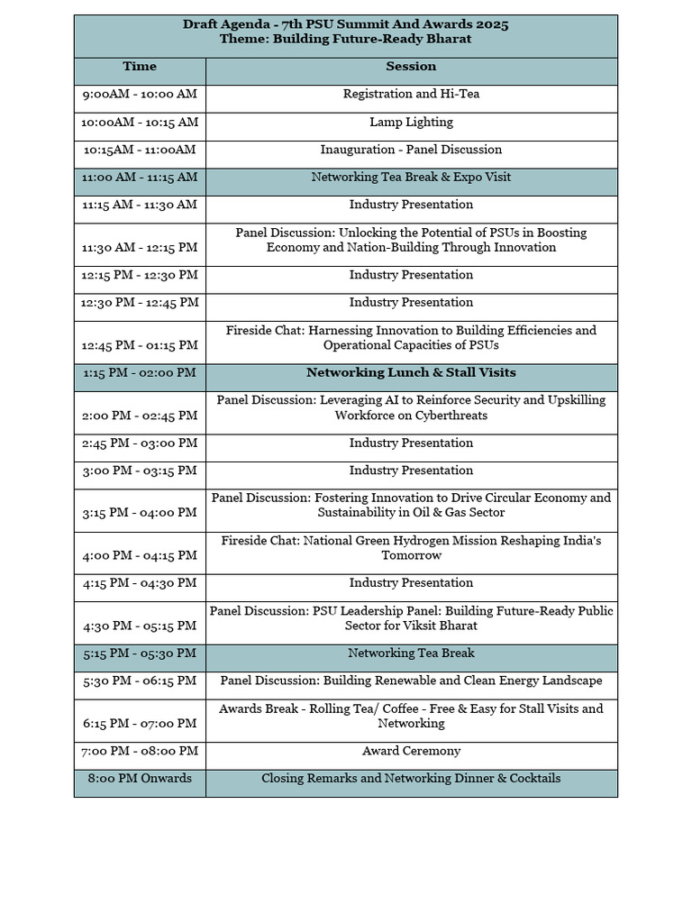 Draft Agenda - 7th PSU Summit and Awards 2025 | PDF