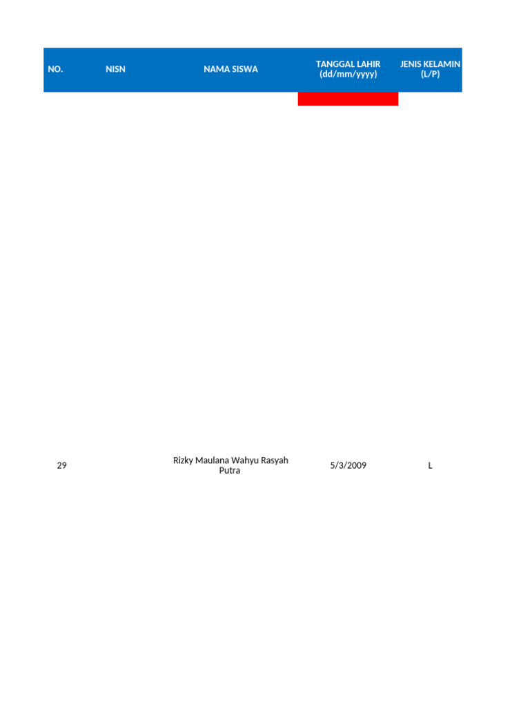 Template Data MBG | PDF