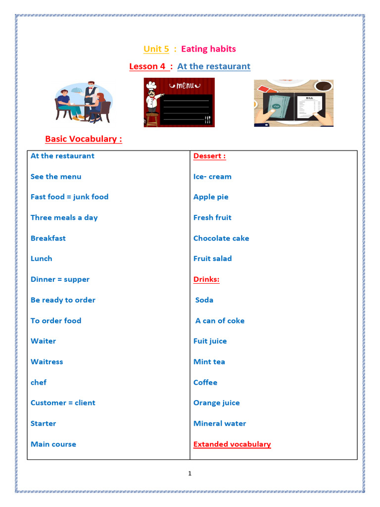 Unit 5 Eating Habits Lesson 4 at The Restaurant | PDF | Meal | Hamburgers