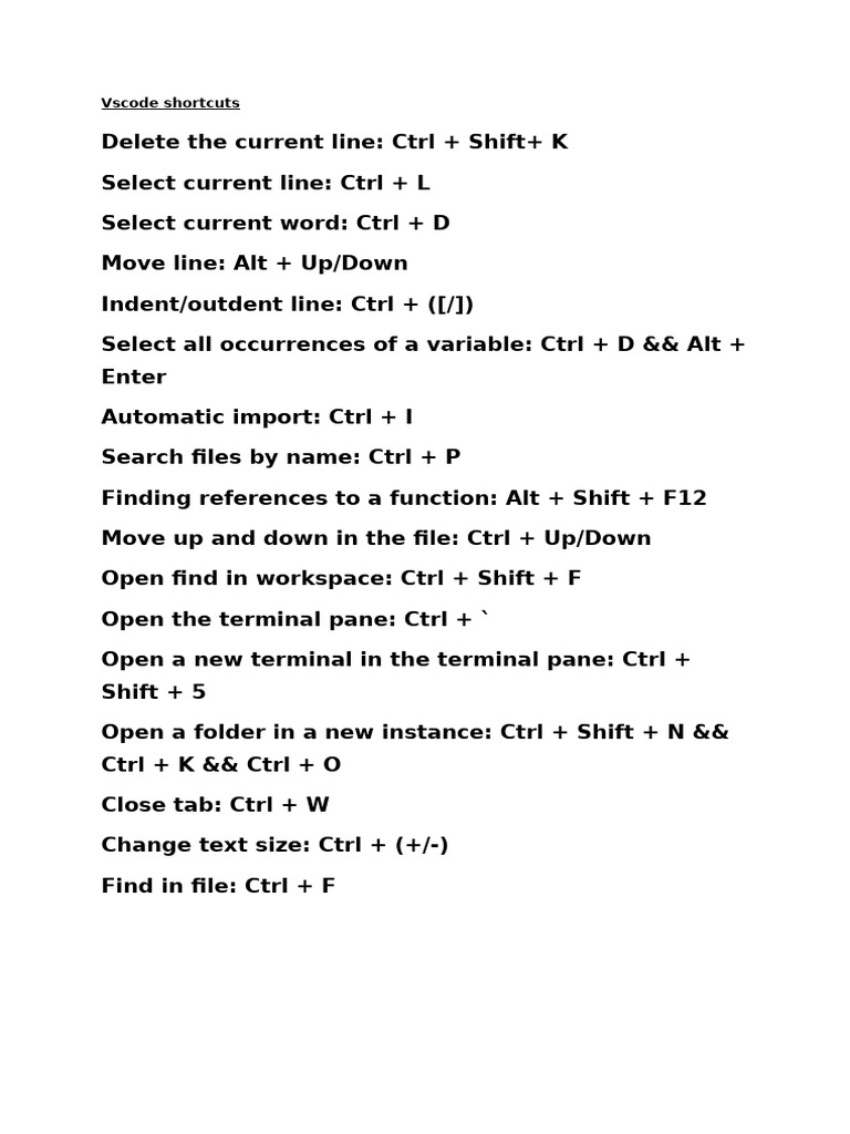 VScode Shortcuts | PDF