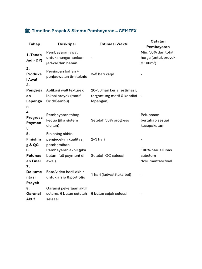 Timeline Proyek & Skema Pembayaran Cemtex | PDF