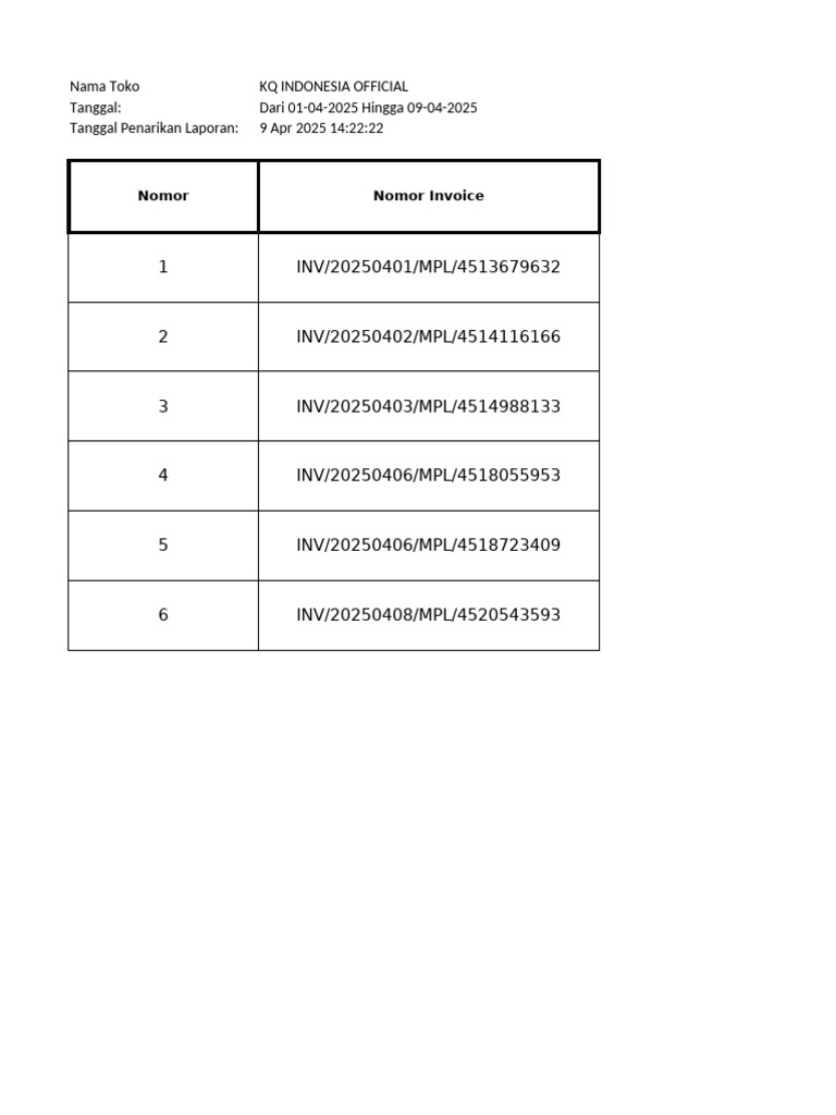 Tokopedia Order 20250401 20250409 Pdf