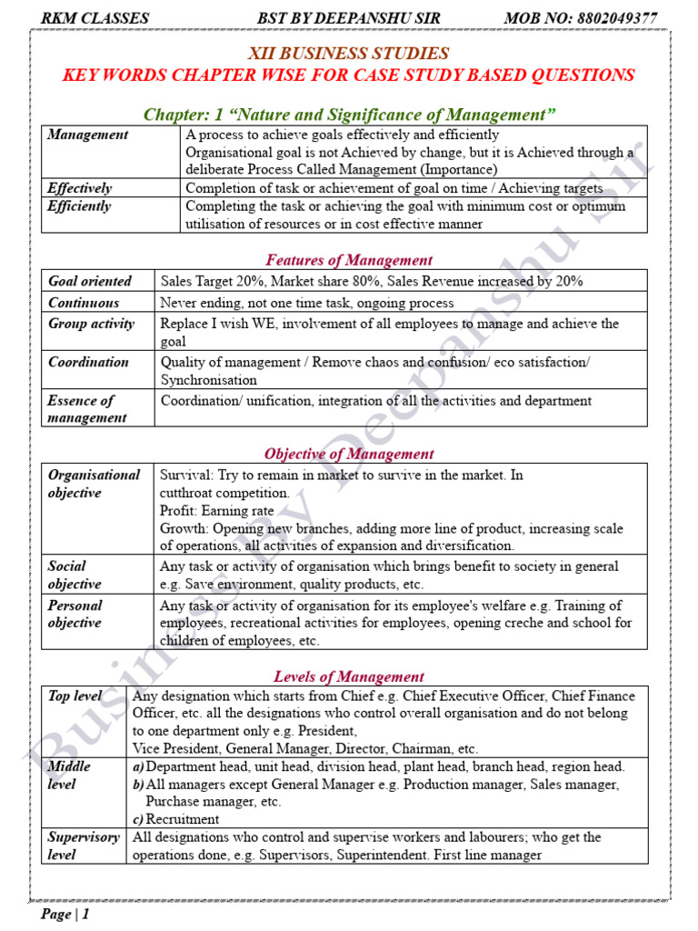 Class 12 Key Words For Business Study Case Study Based Questions. | PDF ...