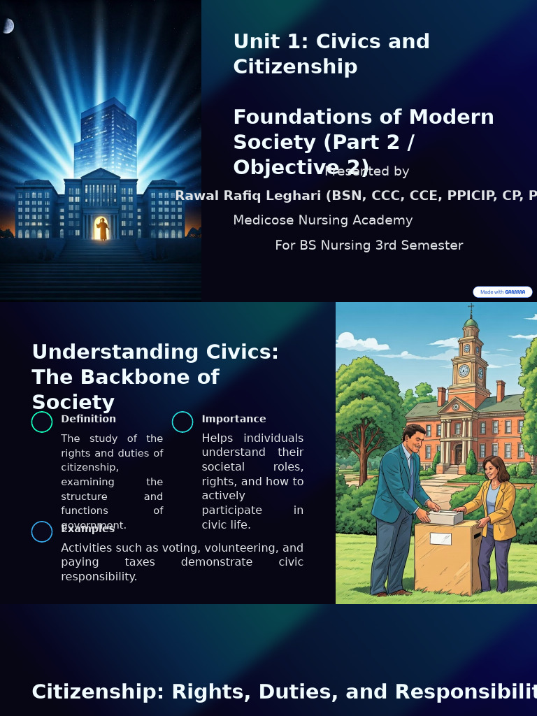 Unit 1 Civics and Citizenship Part 2 Objective 2 | PDF | Citizenship ...