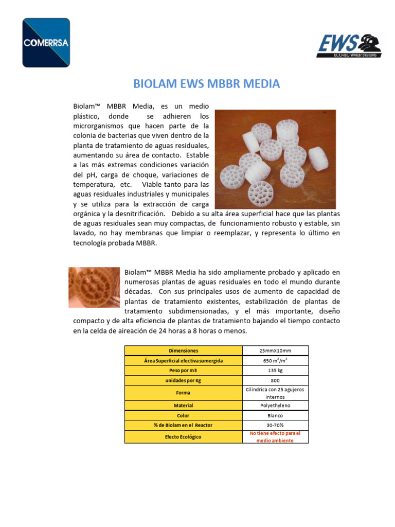Biolam EWS MBBR MEDIA 1 | PDF