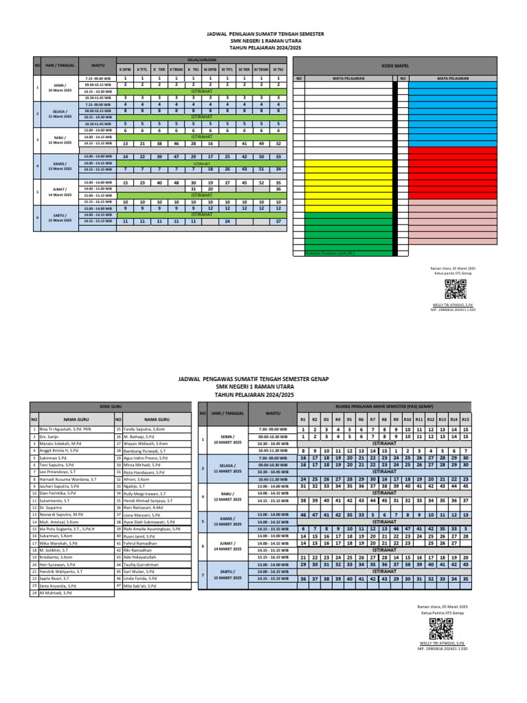 Jadwal & Denah STS Genap 2024 2025 | PDF