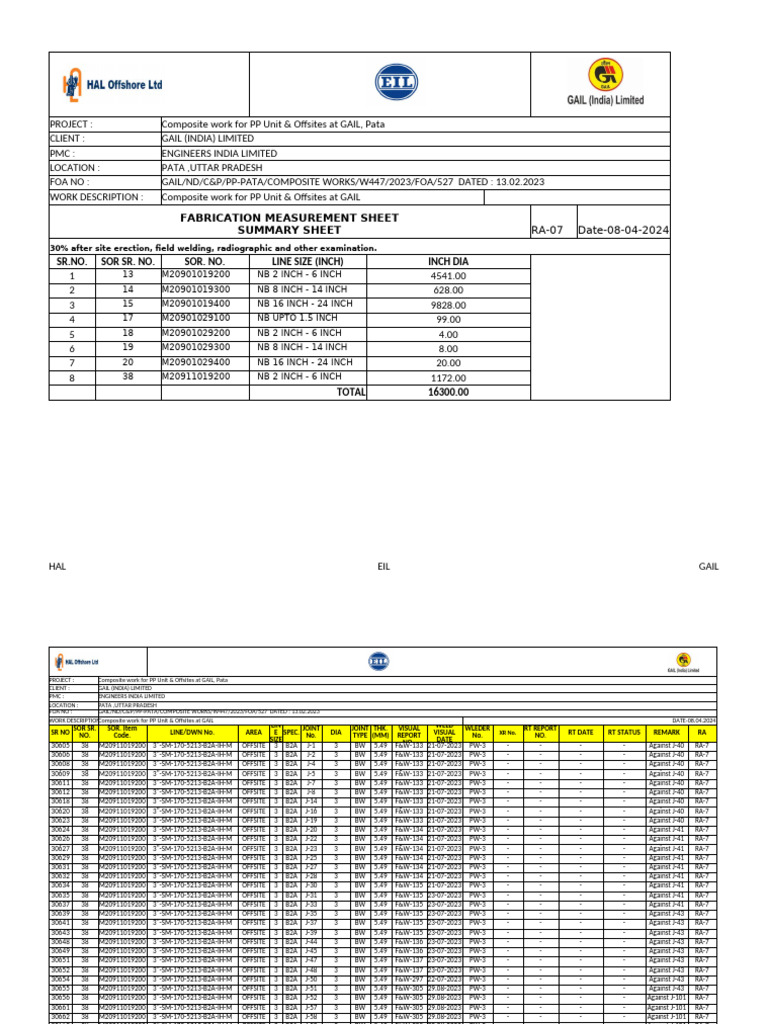 Ra-07 Master Sheet - Inch Dia 30% Claim | PDF