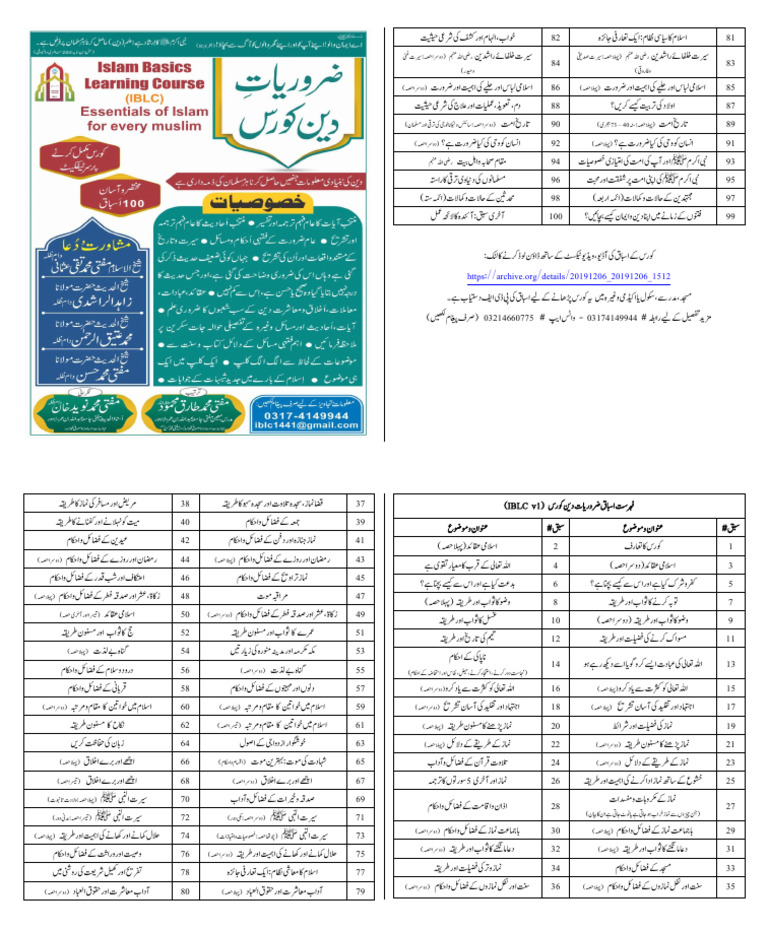 Islam Basics Learnings Course | PDF