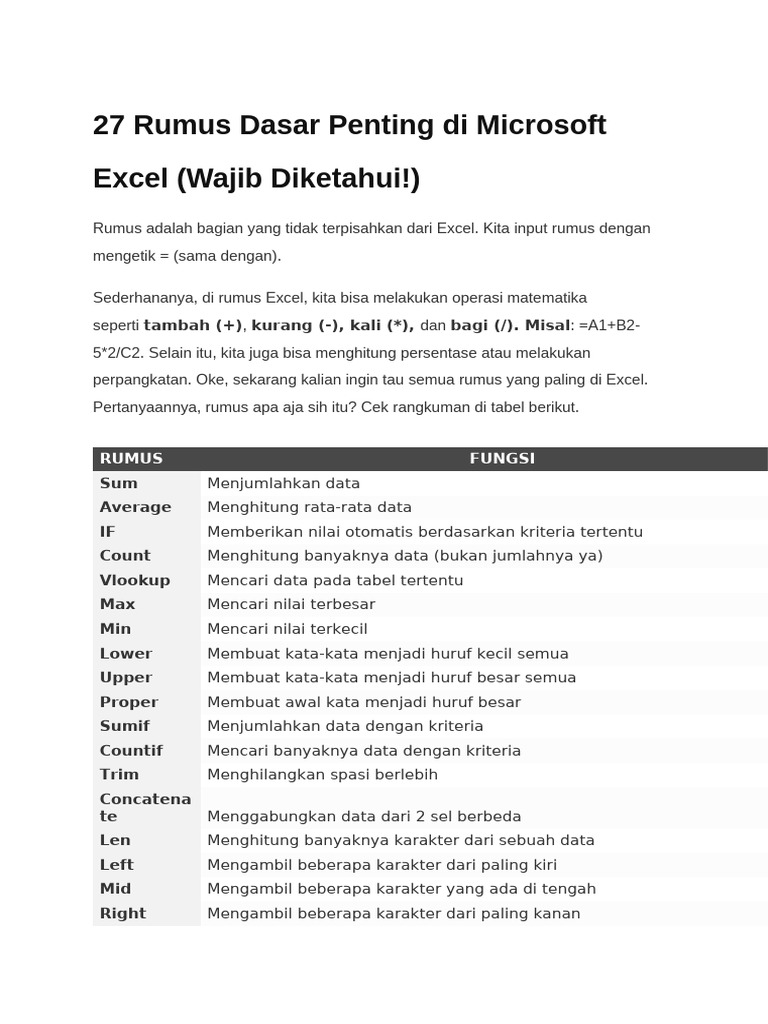 27 Rumus Dasar Penting Di Microsoft Excel | PDF