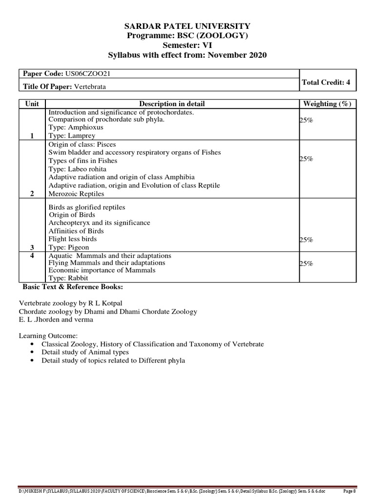Detail Syllabus BSC (Zoology) Sem 6 | PDF | Metabolism | Evolution