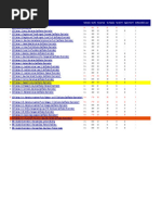 EPFO Specimen Signature Card Template | PDF