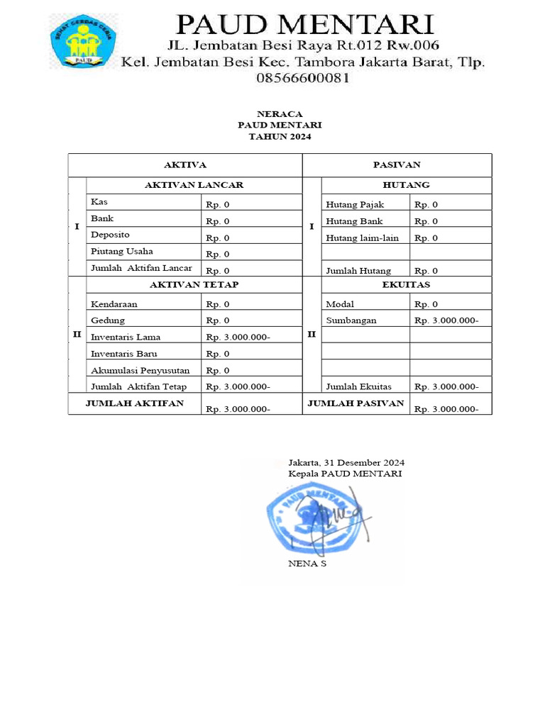 NERACA PAUD MENTARI 2024 | PDF