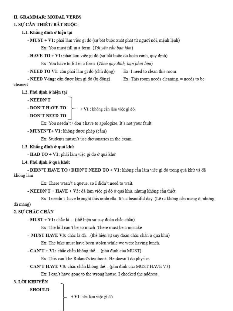 Understanding Modal Verbs in English | PDF | Biodiversity | Extinction