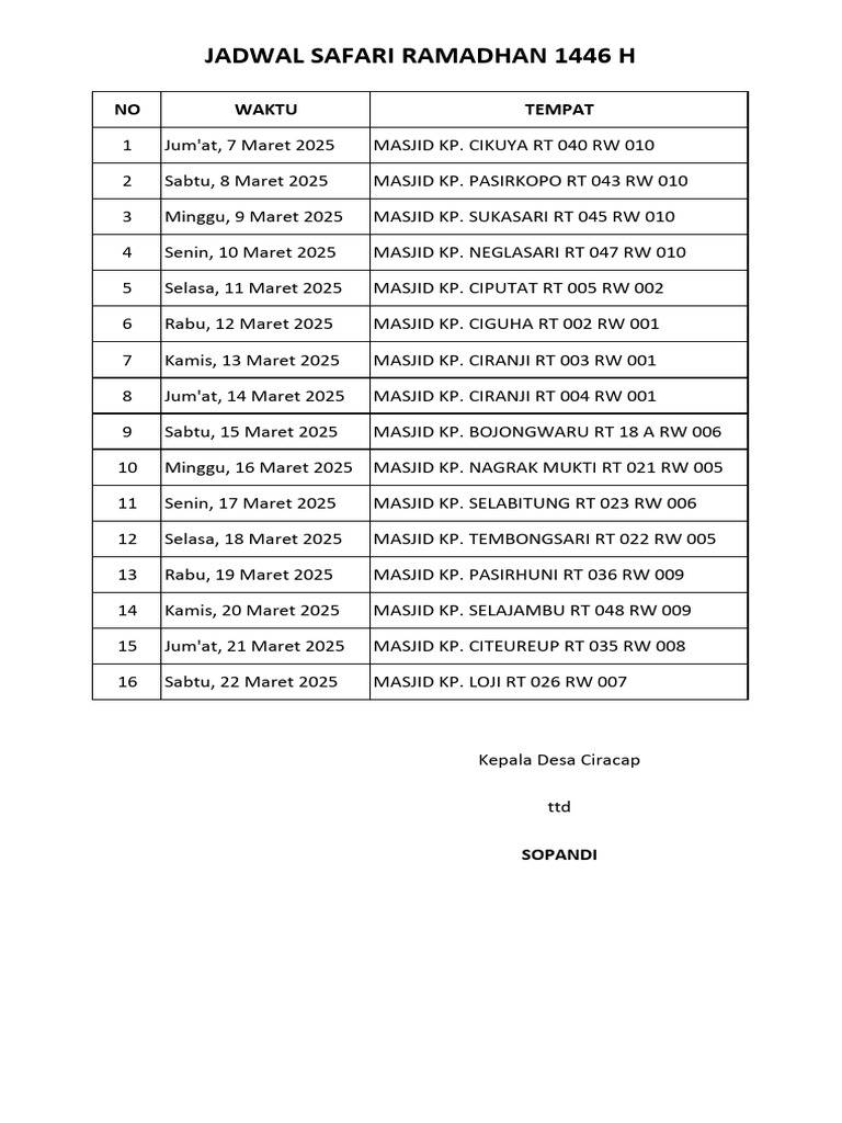 Jadwal Tarling | PDF