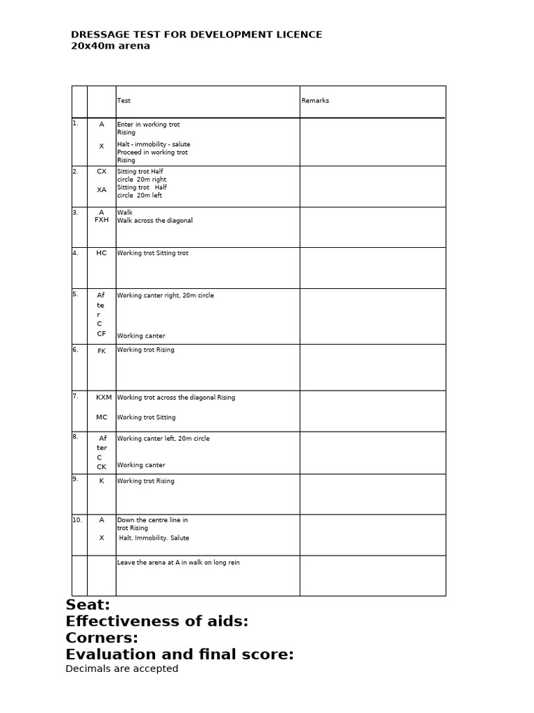 Dressage Test for Development License | PDF