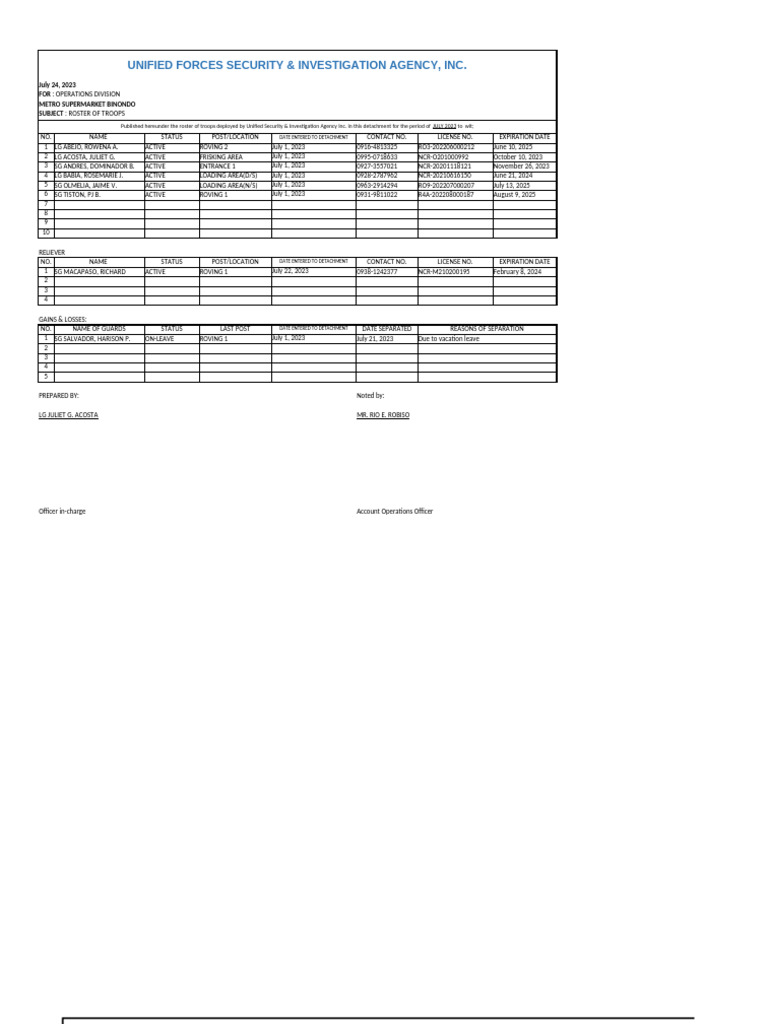 Roster of Troops Form. | PDF