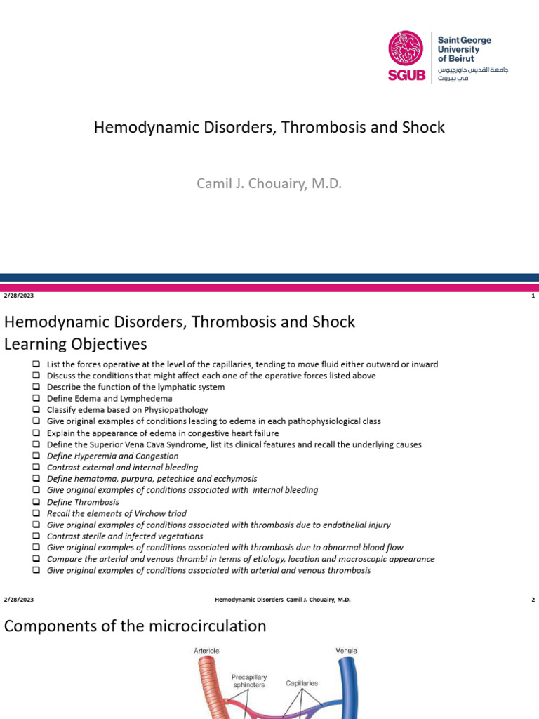 Hemodynamic Disorders Thrombosis and Shock 1 (1) | PDF | Thrombus | Edema