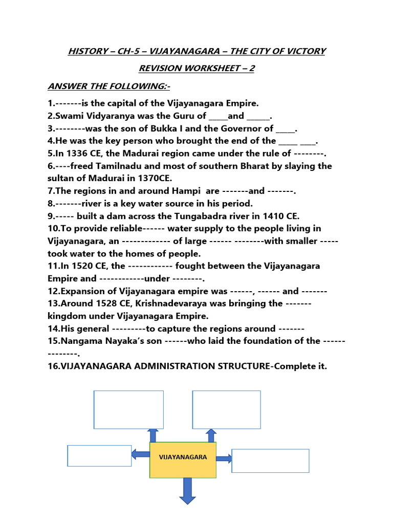 Vijayanagara Empire Overview Chart | PDF