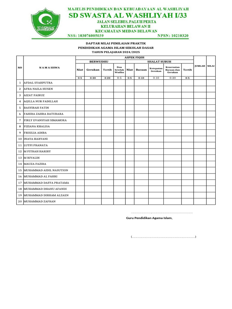 Format Penilaian Ujian Praktek | PDF