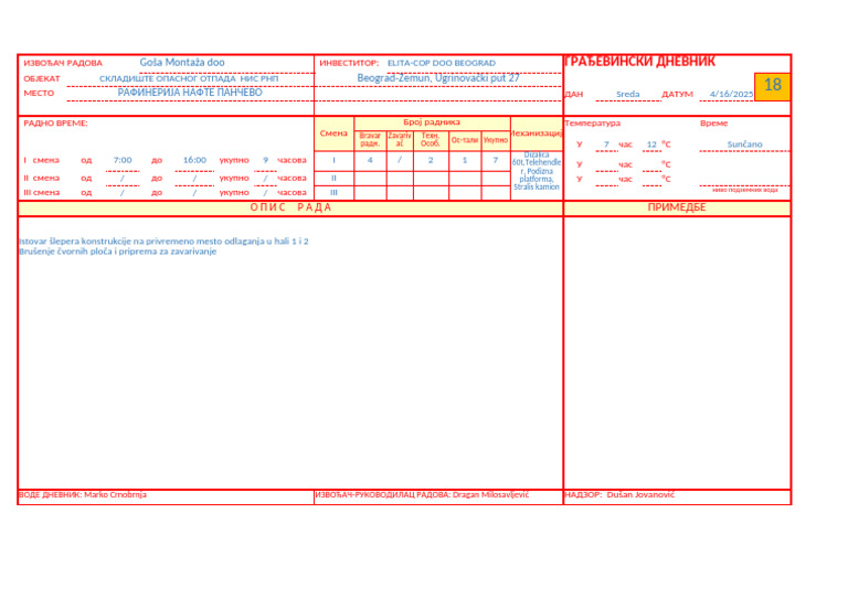 Gradjevinski Dnevnik Konstrukcija Hala 1 16.04.2025 | PDF